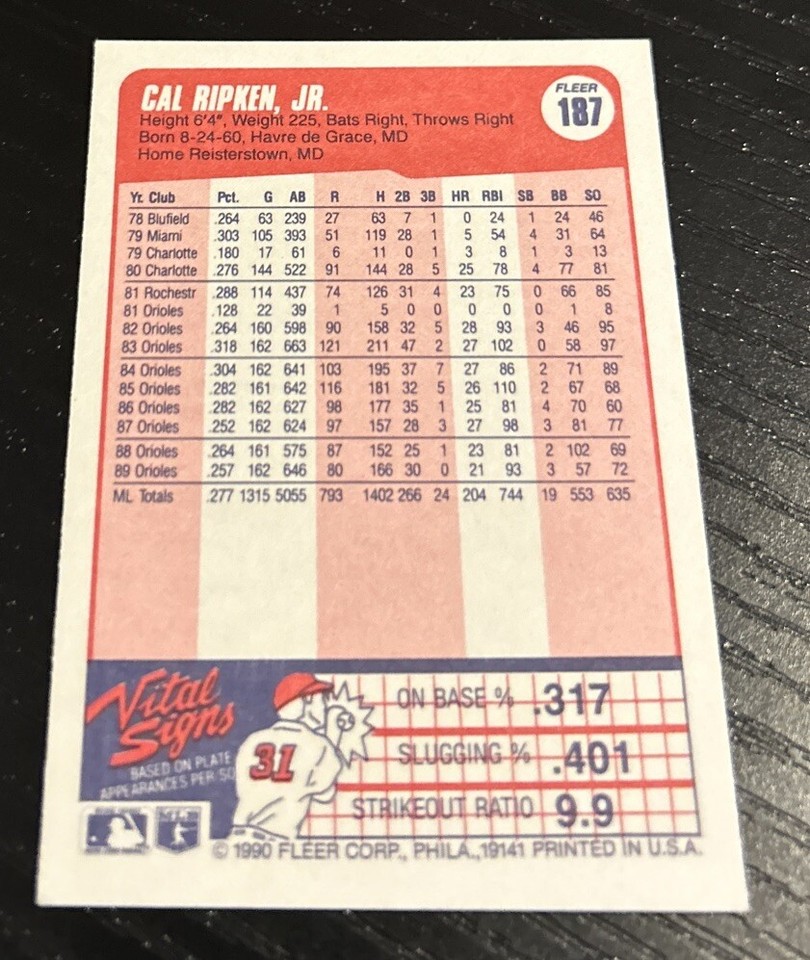 1990 Fleer Cal Ripken Jr #187 | eBay