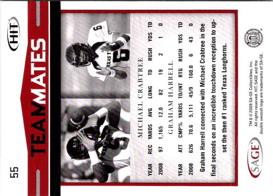 2009 SAGE HIT Glossy Michael Crabtree/Graham Harrell #55 Texas Tech Red ...