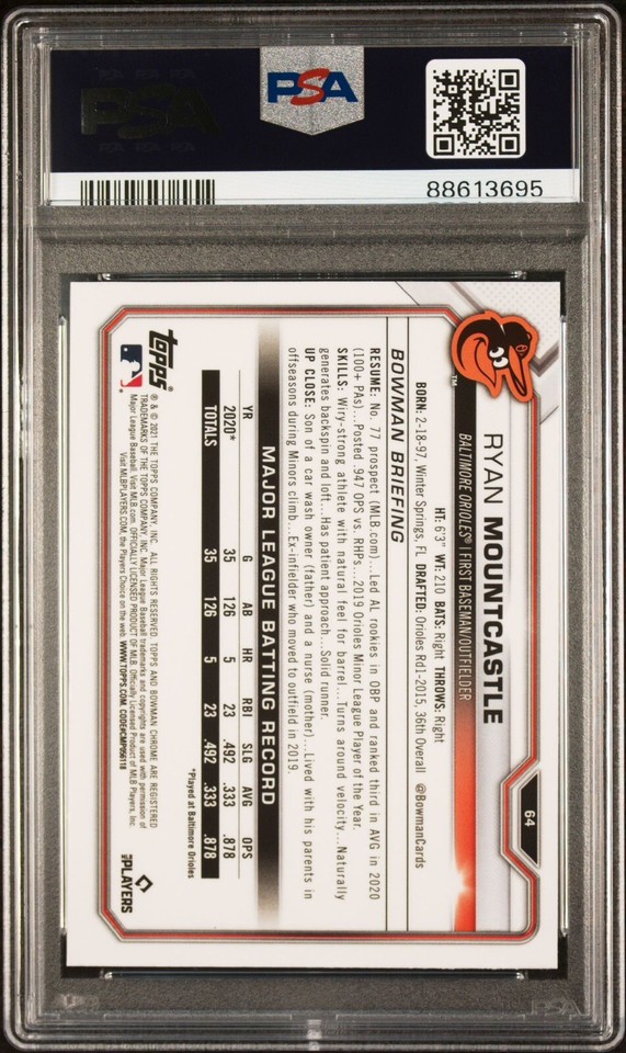 2021 Bowman Chrome Sapphire Ryan Mountcastle PSA 9 Rookie Orioles #64 ...
