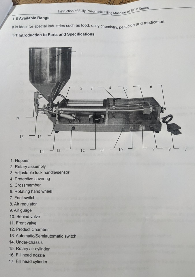 Cleveland Fully Pneumatic Piston Filling Machine Model SGP-60 | eBay