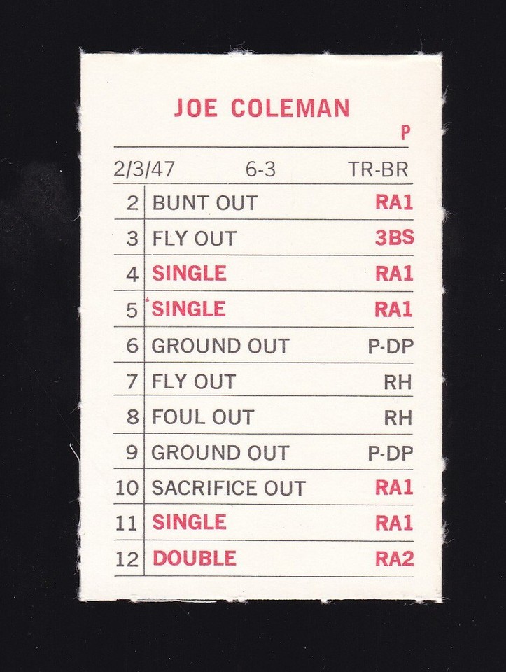 1969 Milton Bradley Joe Coleman Washington Senators | eBay