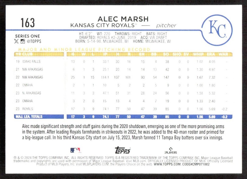 2024 8532C Topps Alec Marsh Rookie Kansas City Royals #163 | eBay
