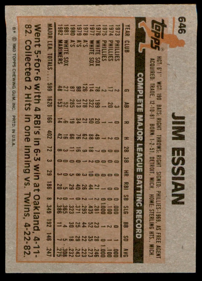 1983 TOPPS JIM ESSIAN SEATTLE MARINERS #646 | eBay