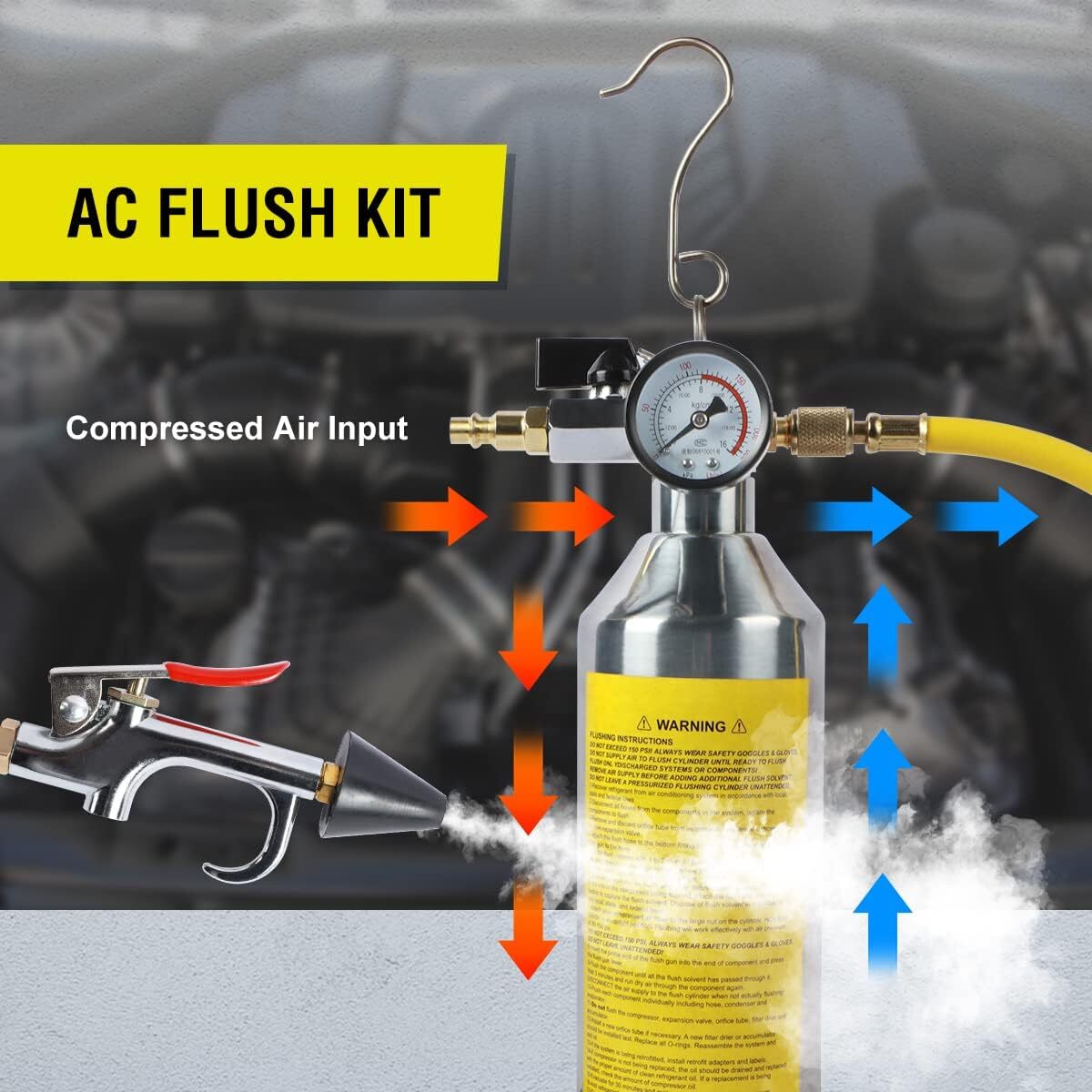 AC Flush Kit Automotive Home Air Conditioner System Clean Canister ...