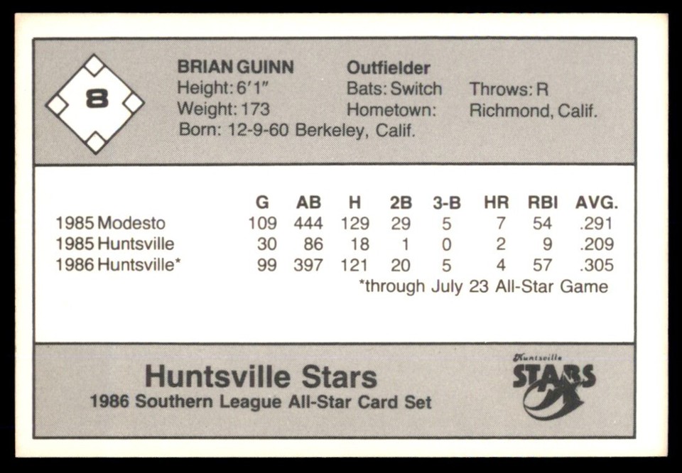 1986 Jennings Southern League All-Stars Minor League Brian Guinn (D ...