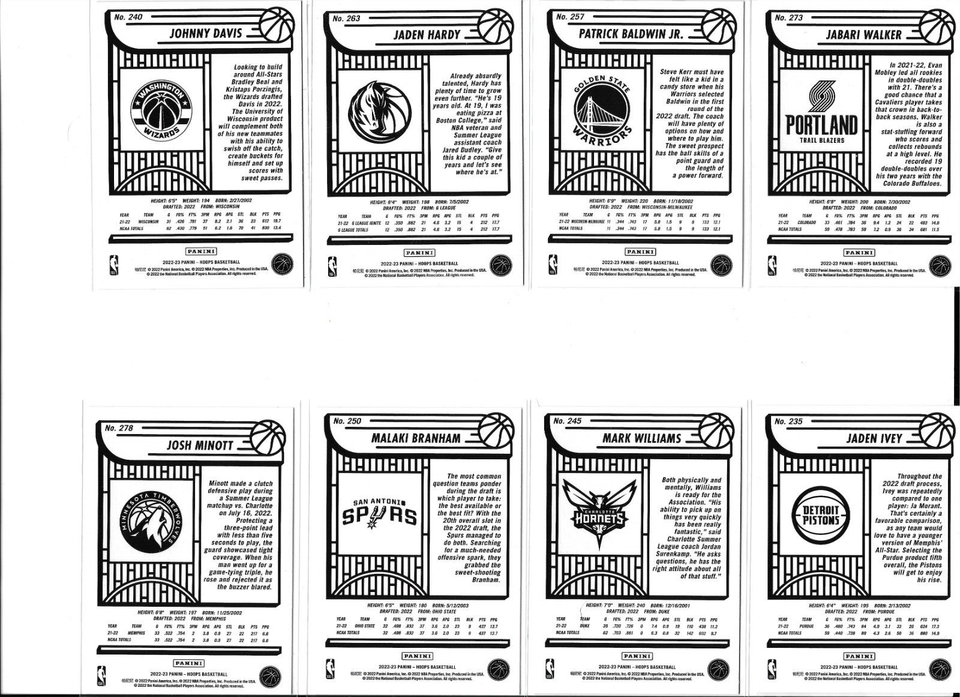 2022-23 NBA HOOPS ROOKIE CARD LOT!! (x8) | eBay