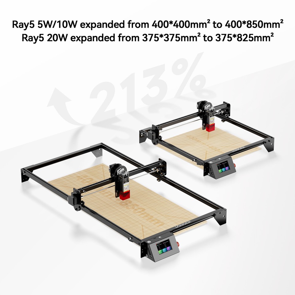 Longer RAY5 Extension Kit - Laser Engraver Y-Area Expansion Kit for ...