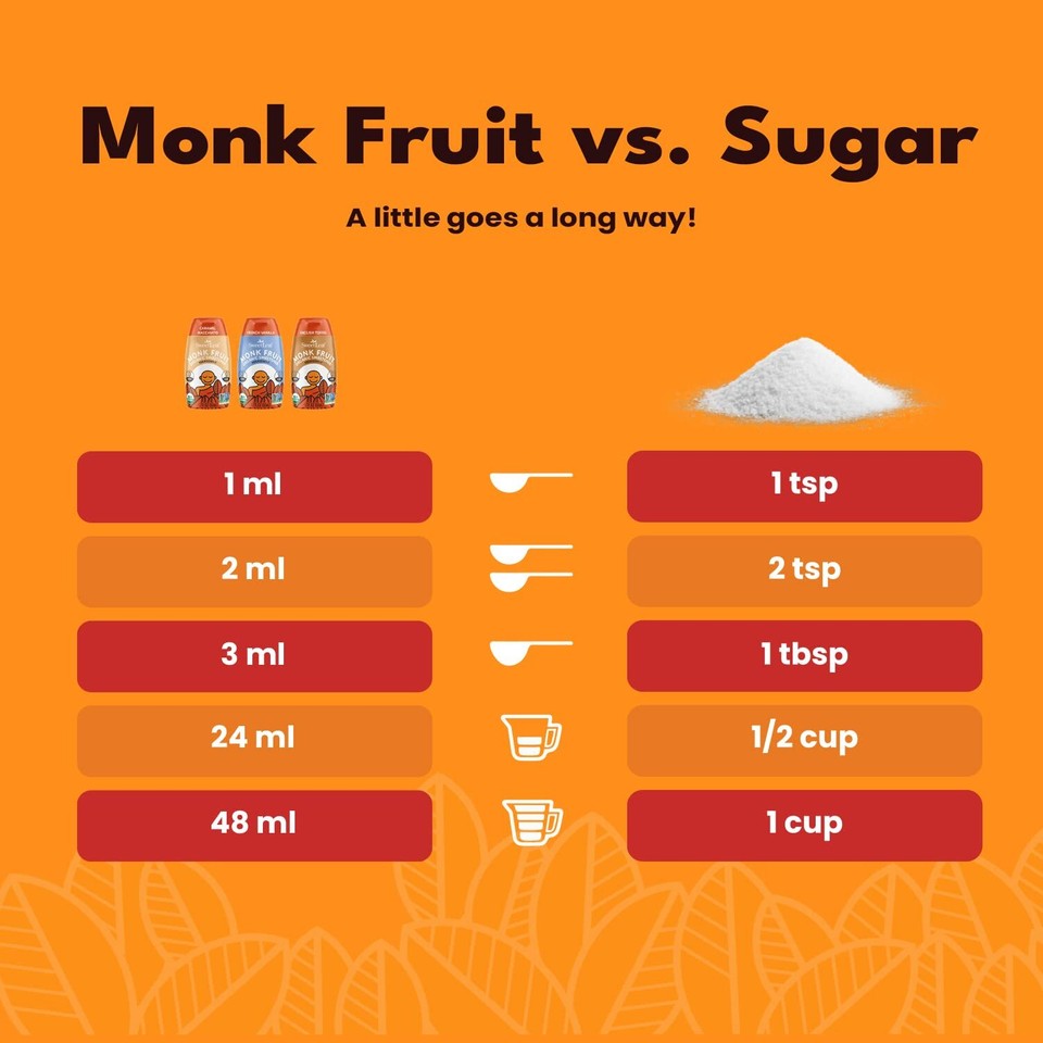 Organic Monk Fruit Sweetener Monk Fruit Extract Sugar Free Monkfruit ...
