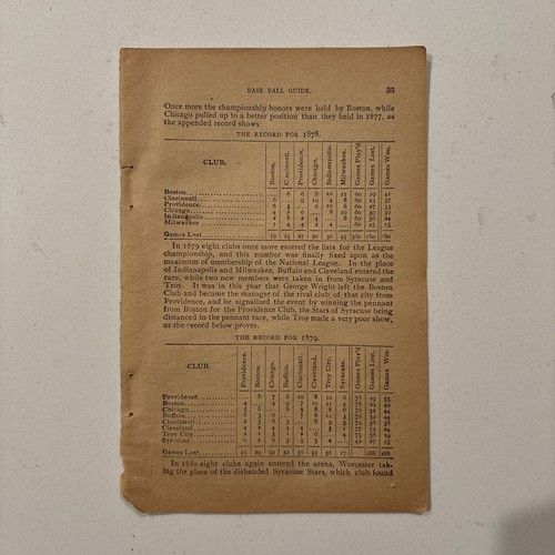 1878-1881 National League Baseball Club Records Antique 19th Century ...