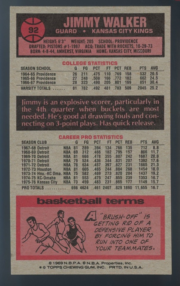 1976-77 Topps #92 Jimmy Walker NEAR MINT+ **BB-6719** | eBay