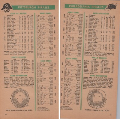 1971 Pittsburgh Pirates Philadelphia Phillies Three Rivers Schedule ...