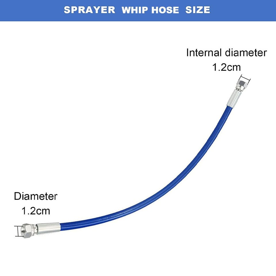 2Pcs 50cm Whip Hose Pipe for Airless Paint Sprayers Graco 390/395 / 490 ...