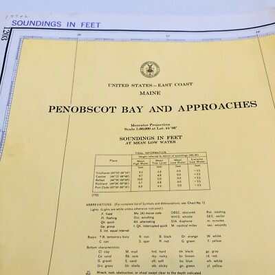 Charts - Antique Vintage Noaa Nautical Charts