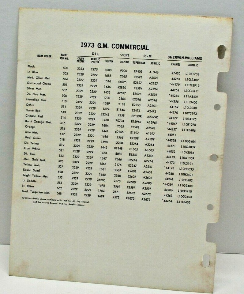 1973 GM CANADA COMMERCIAL COLOR PAINT CHIP CHART L@@K! | eBay