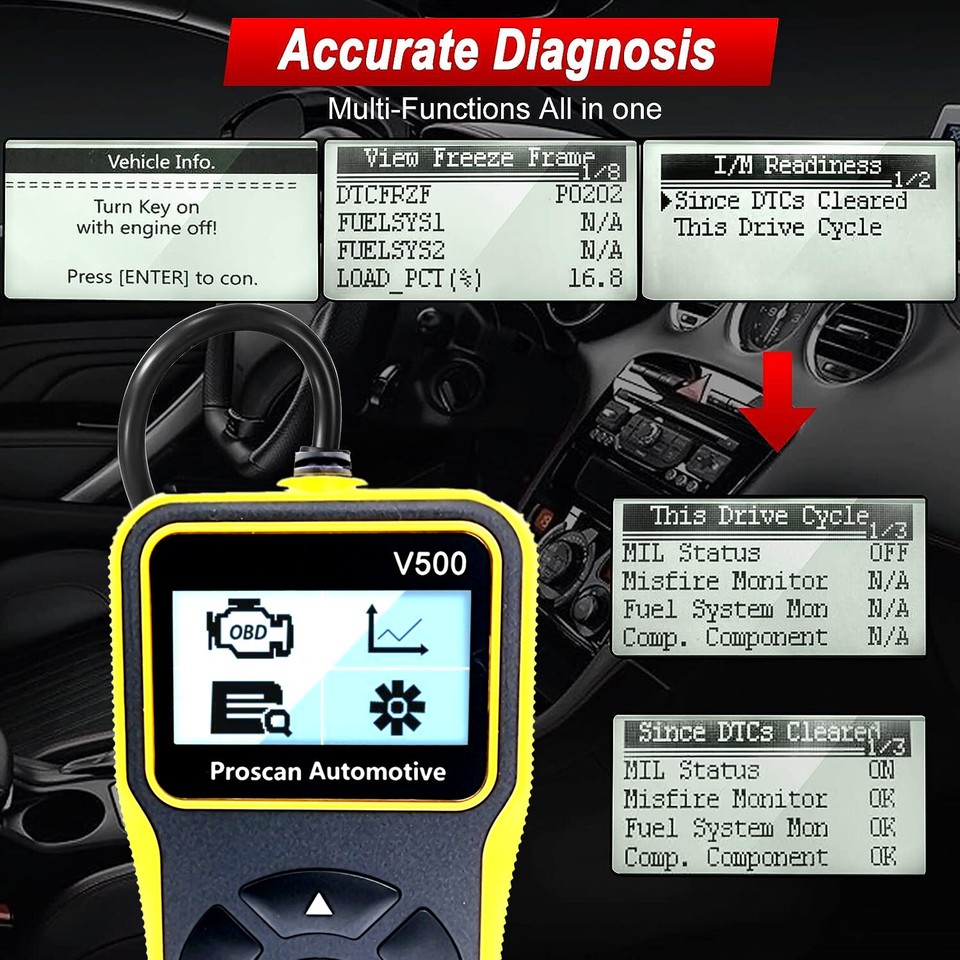 For Honda CRV OBD2 Car Engine Fault Code Reader Diagnostic Scanner MOT ...