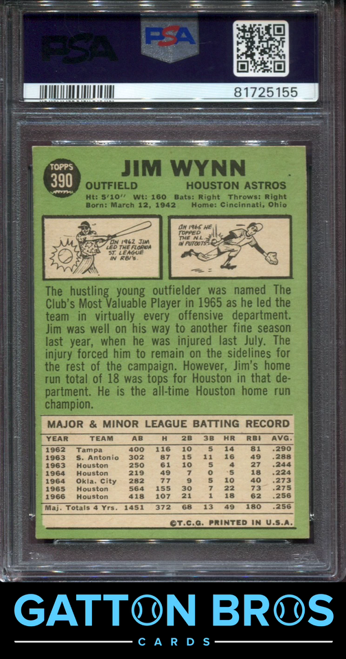 1967 Topps Jim Wynn #390 PSA 8 NM-MT | eBay