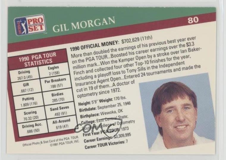 1991 Pro Set Gil Morgan #80 0w6 | eBay