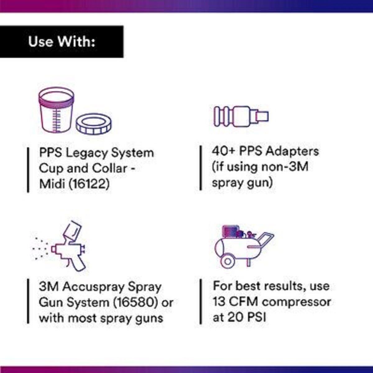 3M PPS Lid & Liner Kit (13.5oz) - 50 lids & liners per kit - 125 micron ...