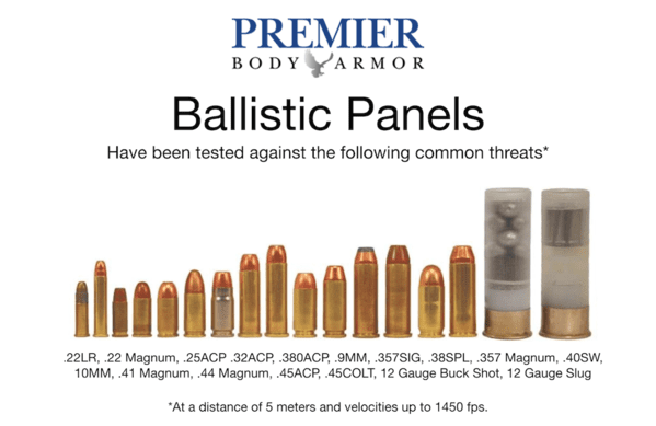 Premier Body Armor Gen 2 Bulletproof Laptop Case MultiCam Black LTC ...