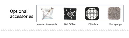 Small Anti-Static Ionizer Ion Fan Discharge Static EliminatoIonizing ...