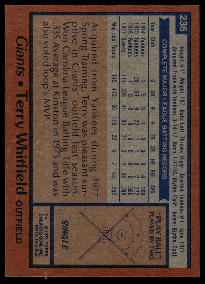 1978 Topps #236 Terry Whitfield | eBay