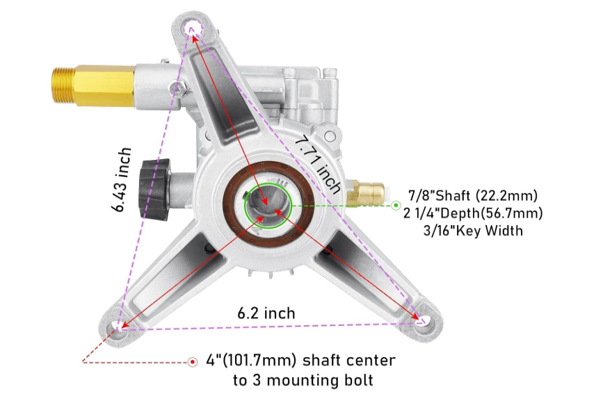 2500-2800 PSI Troy-Bilt 020344 020344-0 Honda GCV 160 Power Pressure ...