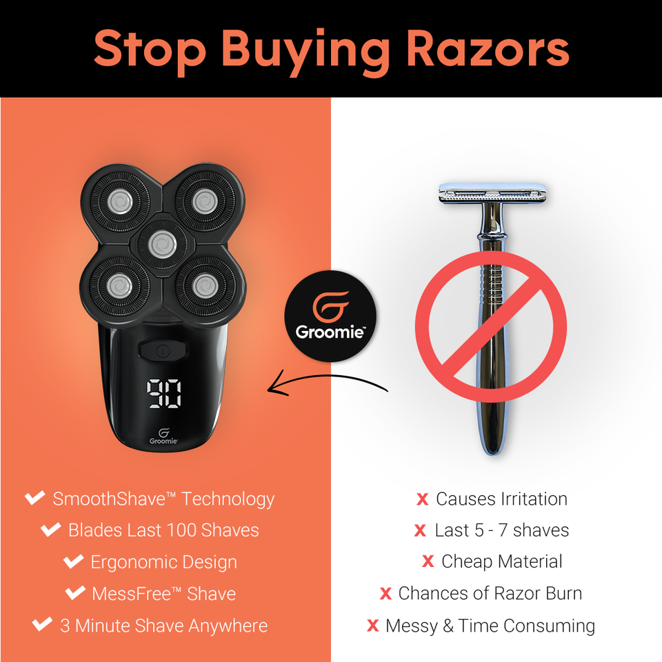 GROOMIE BaldiePro Electric Head Shaver for Bald Men, Skull & Hair ...