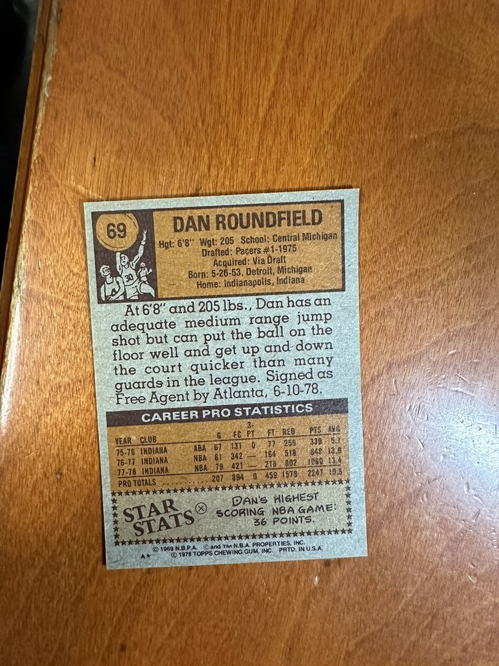1978-79 Topps Indiana Pacers Basketball Card #69 Dan Roundfield - NM | eBay