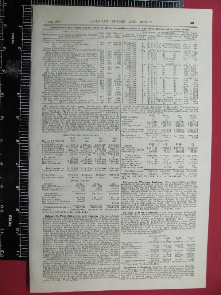 ANTIQUE 1886 A CINCINNATI INDIANAPOLIS ST LOUIS & CHICAGO RAILROAD ...