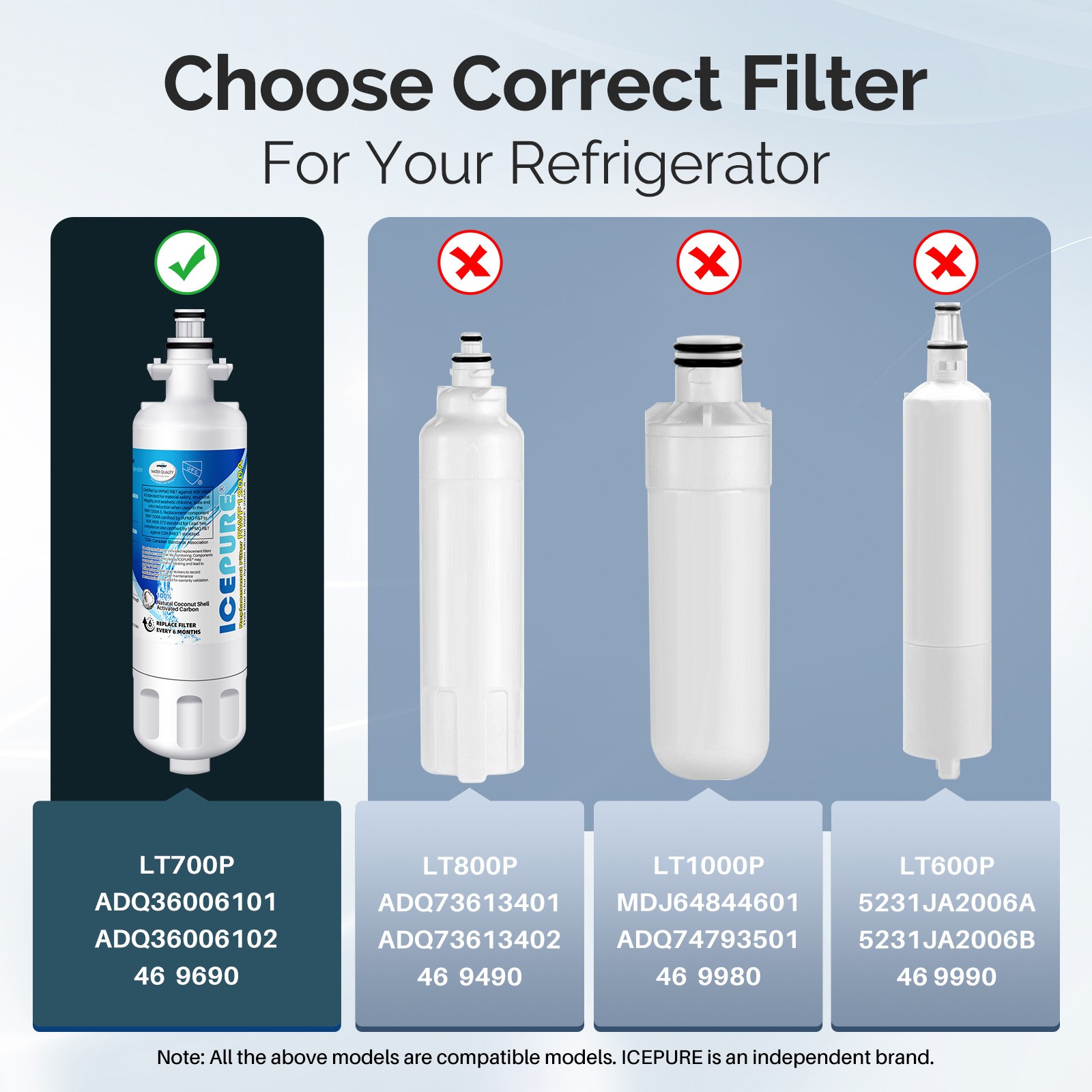 Replacement For LG LT700P LFX28968ST LFX28968SW LFX28978SB Water Filter ...