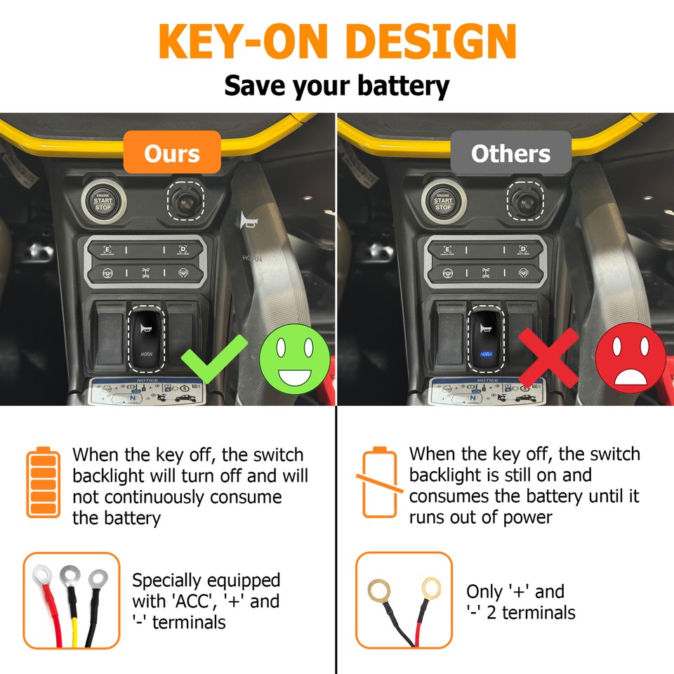 UTV Key On 105db Horn Wire Kit For Kawasaki Teryx KRX 1000/Mule PRO-FX ...