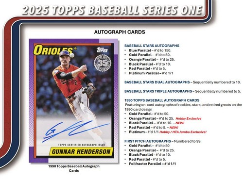 Cole Ragans 2025 Topps Series 1 Baseball Hobby 1X Case Player BREAK #3 ...