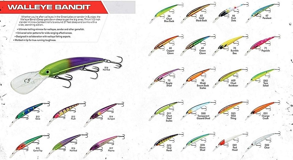 BANDIT LURES Multi-Species Minnow Jerkbait Fishing Lure, Fishing ...