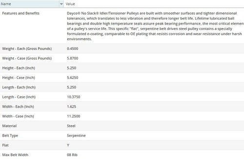 Idler Belt Tensioner Pulley Dayco for FORD F-450 SUPER DUTY 1999-2003 ...
