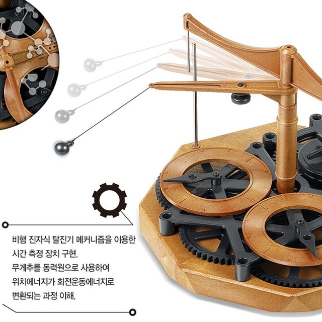 Academy 18157 Da Vinci Flying Pendulum Clock A3 for sale online | eBay