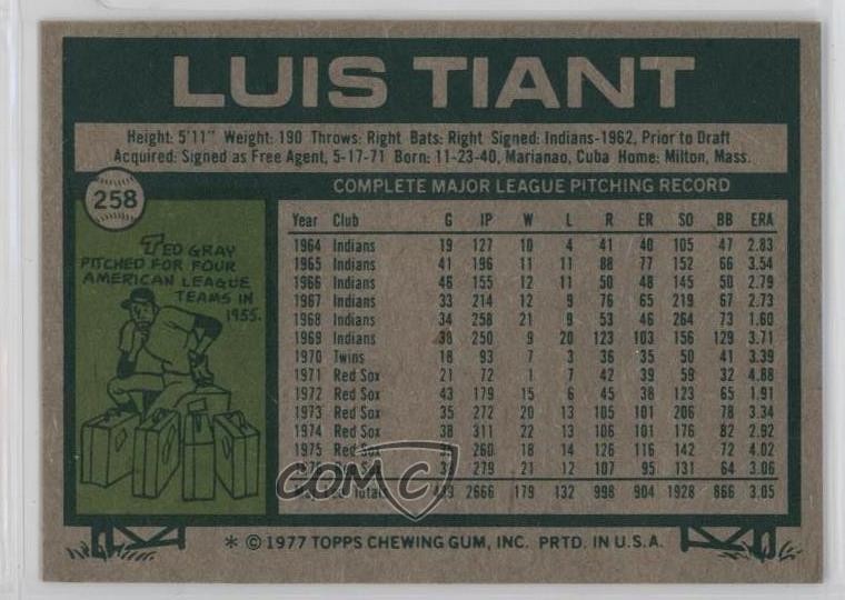 1977 Topps Luis Tiant #258 | eBay