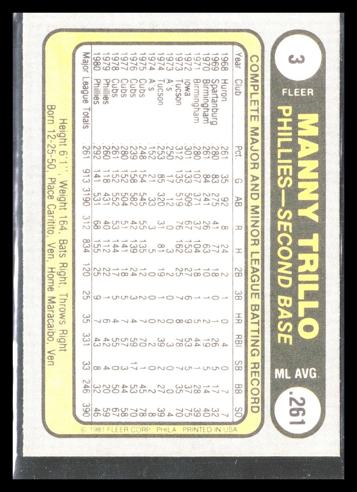 Manny Trillo 1981 Fleer #3 (Philadelphia Phillies) | eBay