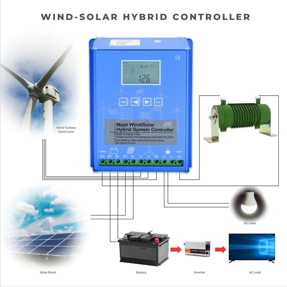 Wind Solar Hybrid System Controller, Wind Solar Hybrid Mppt Charge ...
