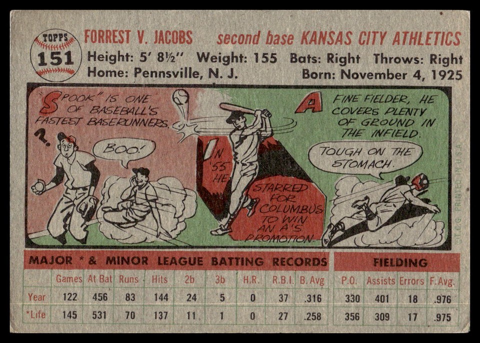 1956 Topps #151 Spook Jacobs Kansas City Athletics VG-VGEX | eBay
