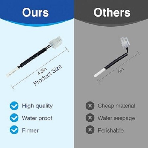 WPW10384183 W10384183 Refrigerator Thermistor - Replacement Parts ...