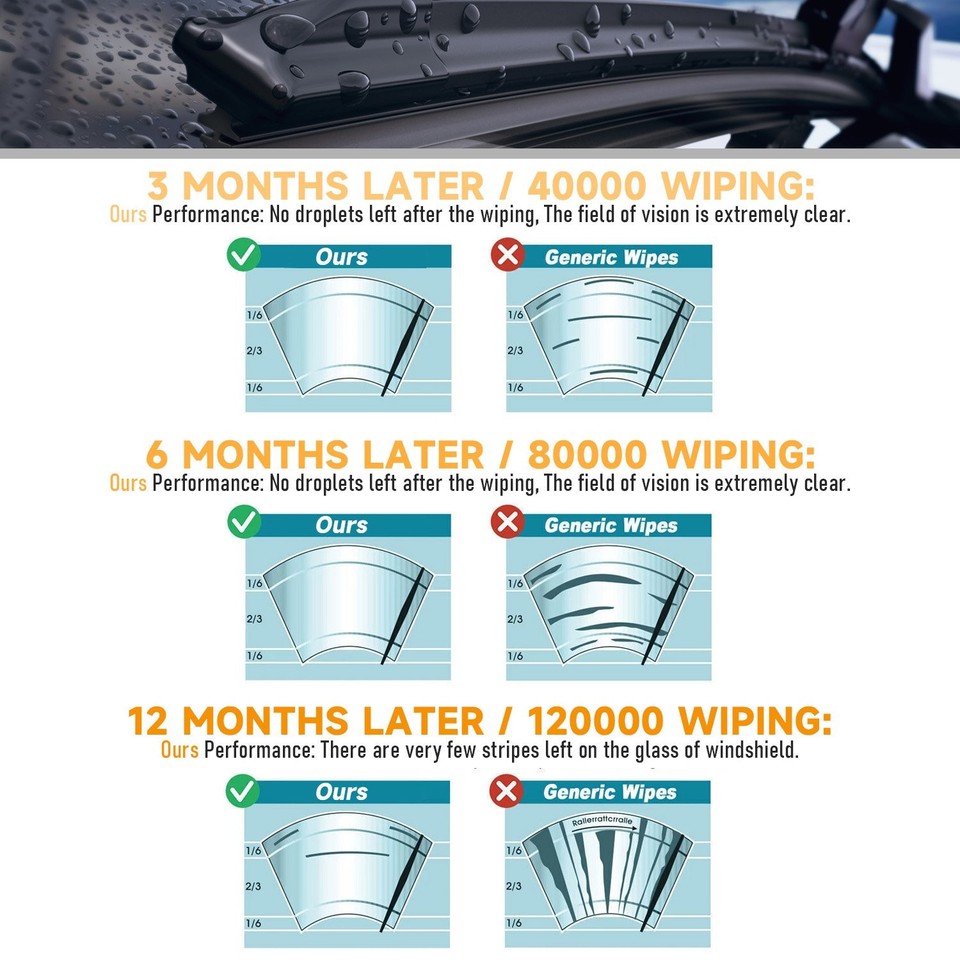 Front Windshield Wiper Blades Set of 24"&19" Fit for 2012-2021 ...