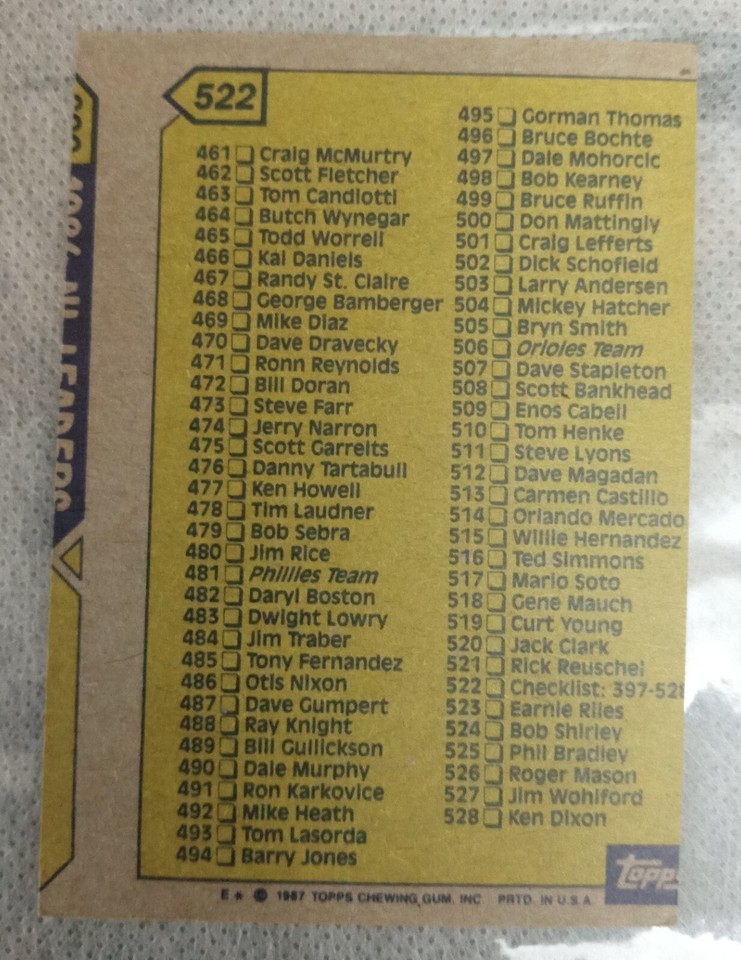 1987 Topps baseball checklist error card | eBay