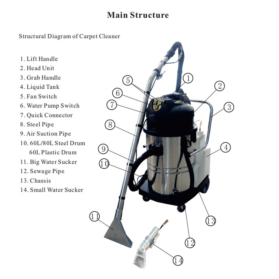 110V Multifunctional Carpet Shampoo Extractor Floor Cleaning Machine ...