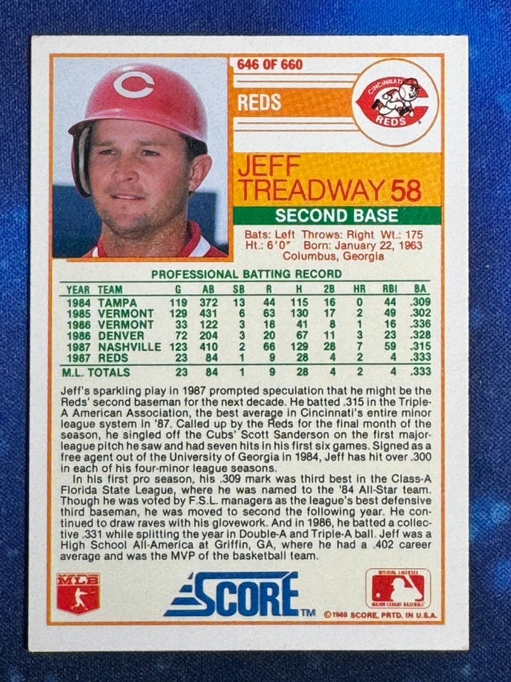 1988 Score Rookie Prospect (RC) #646 Jeff Treadway Cincinnati Reds | eBay