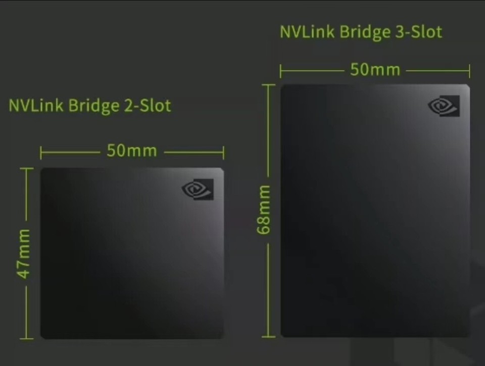 NVIDIA NVLink Bridge 3-SLOT graphics card bridge for RTX A6000 RTX ...