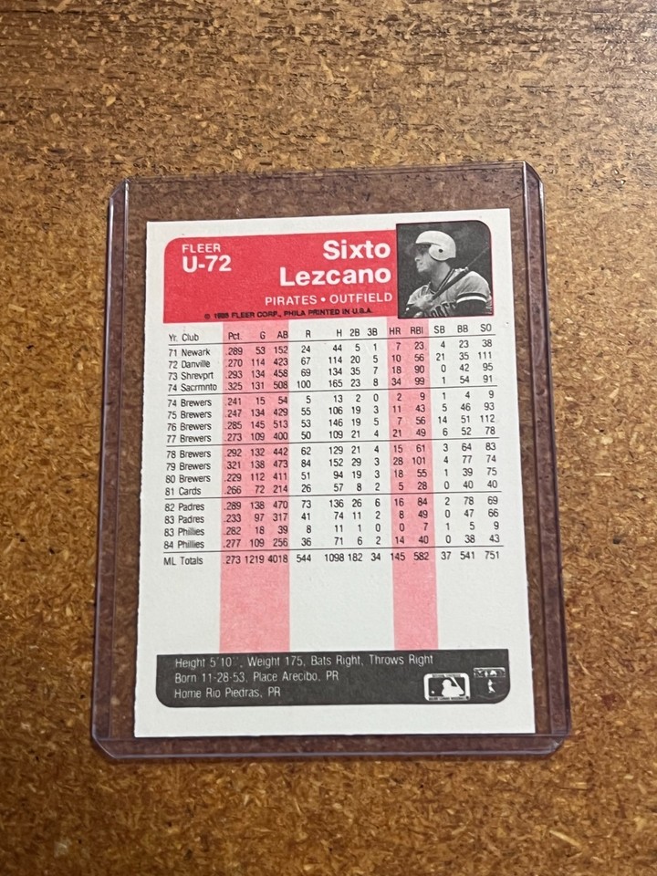 1985 Fleer Update Baseball # U-72 Sixto Lezcano | eBay