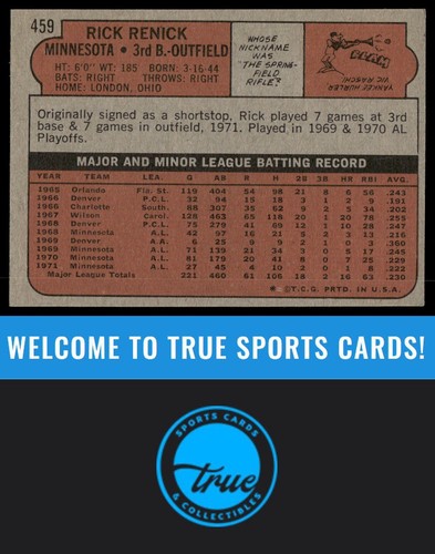 1972 Topps #459 Rick Renick | eBay
