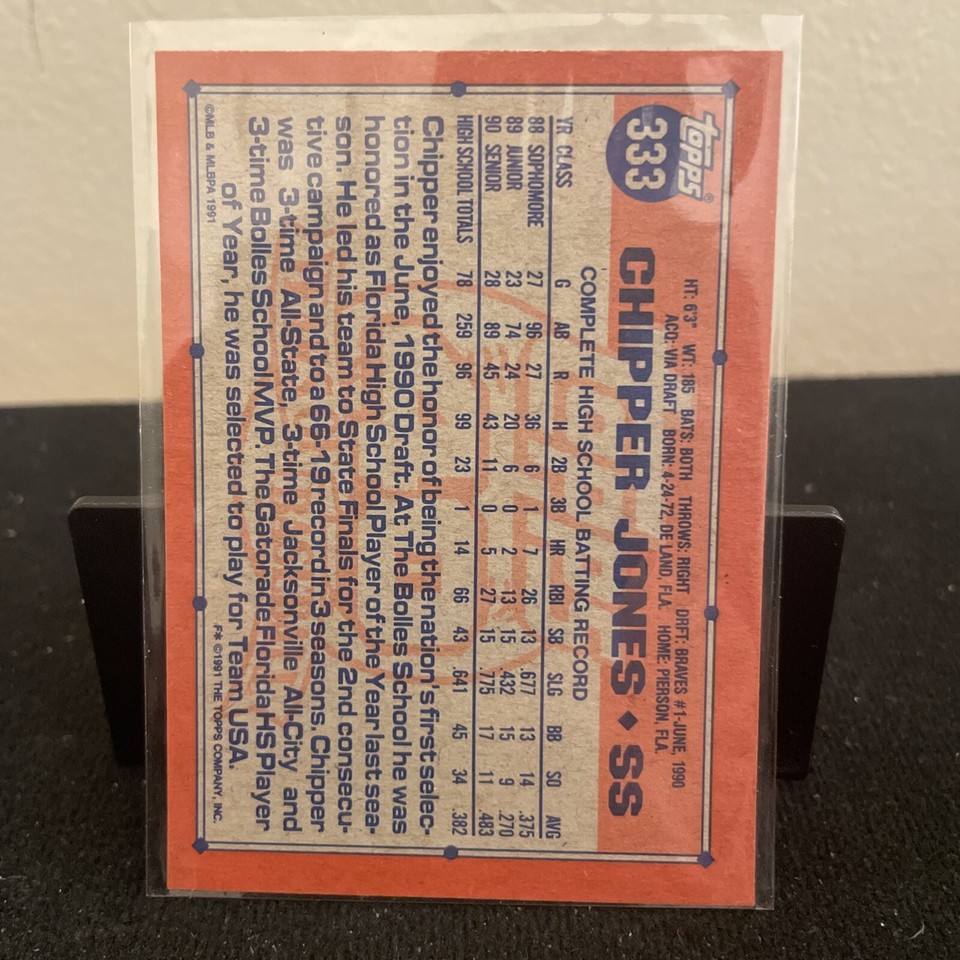 1991 Topps - #333 Chipper Jones (RC)- Nice Centering | eBay
