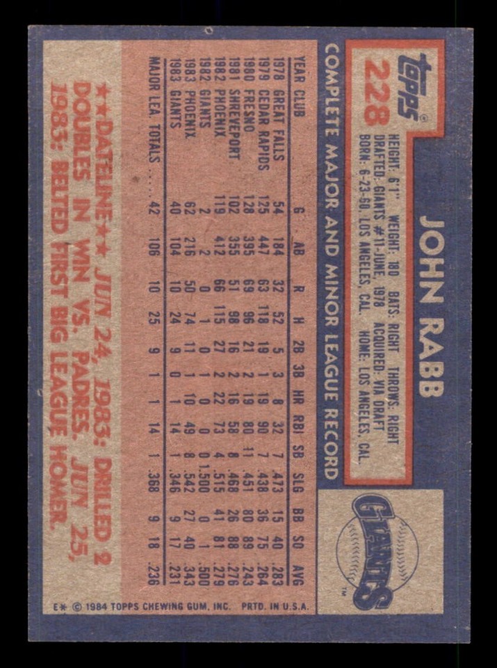 1984 Topps Baseball #228 John Rabb EX/MT or Better *aa1 | eBay