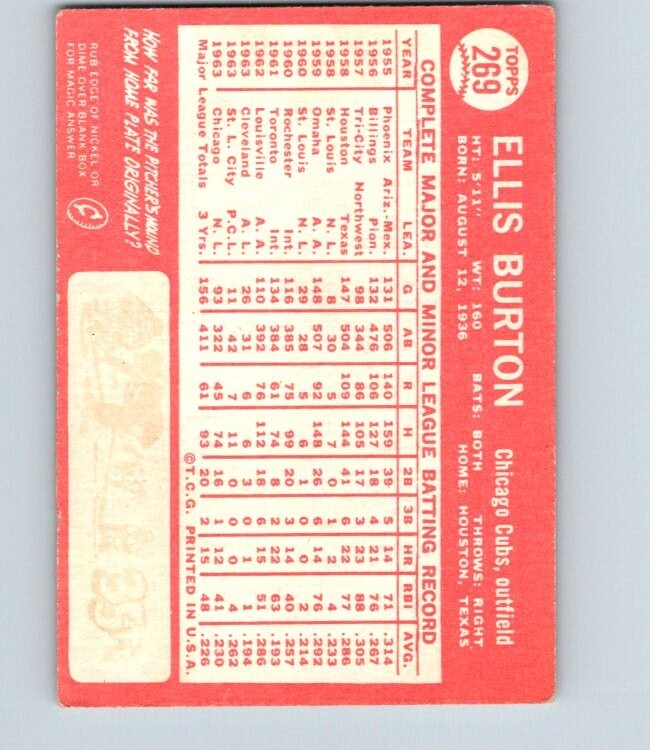 1964 TOPPS BASEBALL #269 ELLIS BURTON MID GRADE JH | eBay